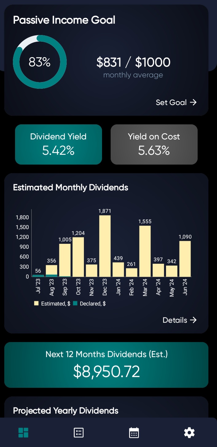 The Three Top Apps for Tracking Dividend Returns: Stay on Top of Your ...